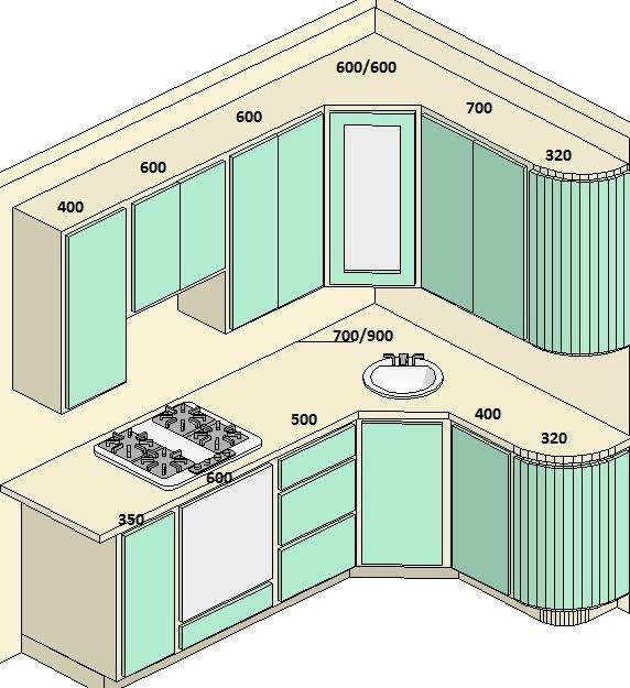 Standard Kitchen Dimensions And Layout - FantasticEng