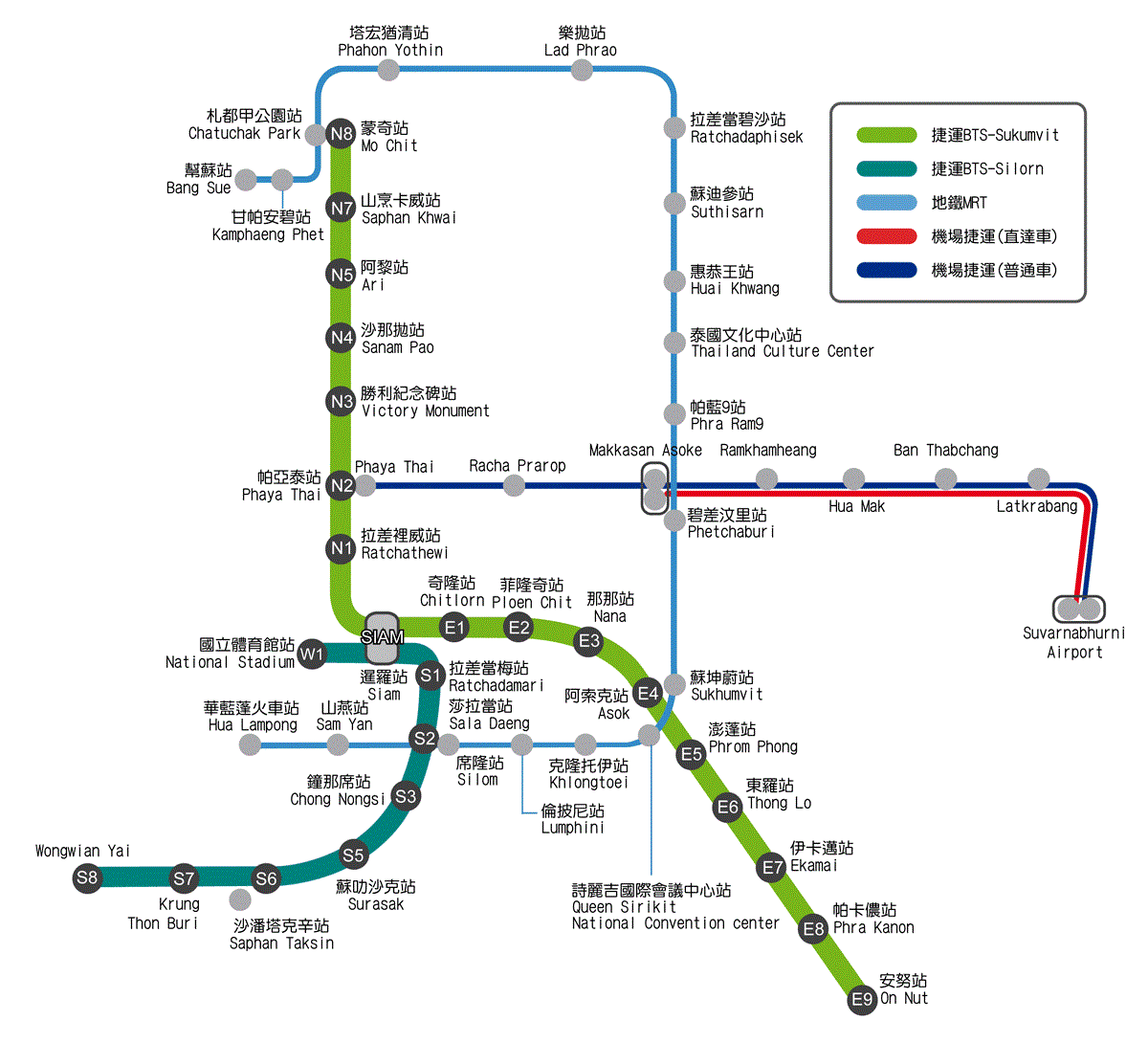 泰国曼谷轻轨BTS沿途景点，带你一路漂向北方！