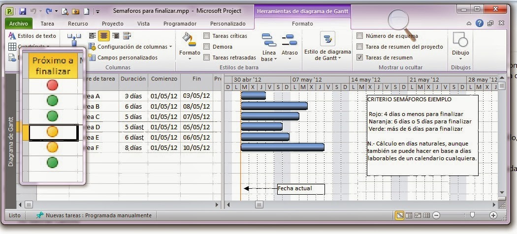 FORO DE PROJECT project forum 项目论坛: Semáforos en Microsoft Project