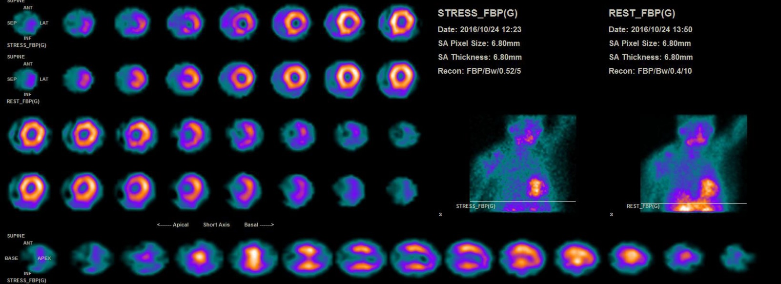 Nuclear Medicine Group