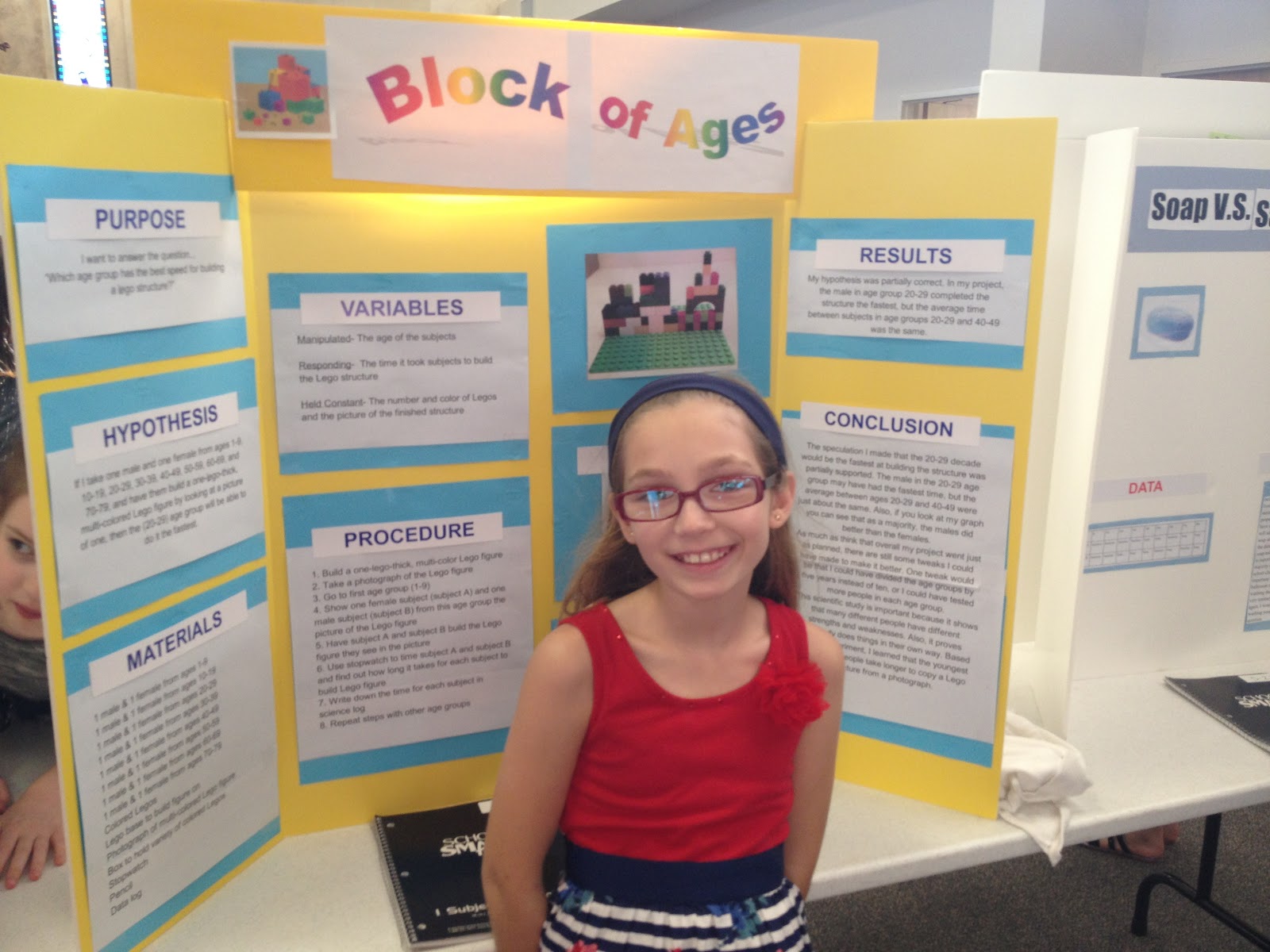 Ms. Social Studies: Science Fair Projects