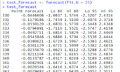 Stock Market Prediction with R