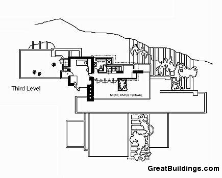 arqdelicia: Fallingwater de Frank Lloyd Wright