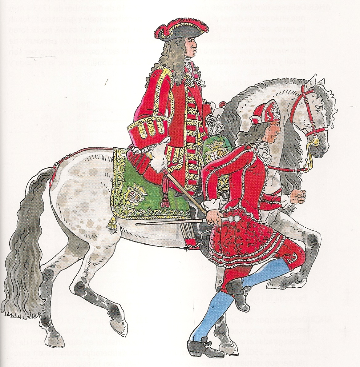 MINIATURAS MILITARES POR ALFONS CÀNOVAS: LA CORONELA DE BARCELONA,(1705 ...