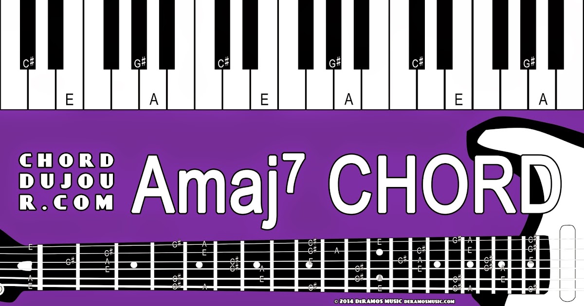 Chord du Jour: Dictionary: Amaj7 Chord