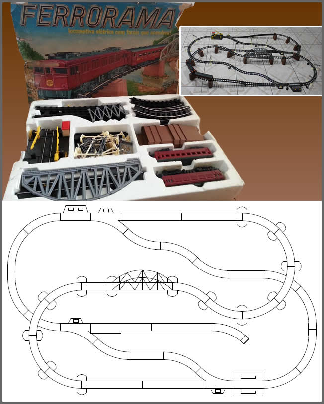 Ferrorama da Estrela - Viva os Anos 80
