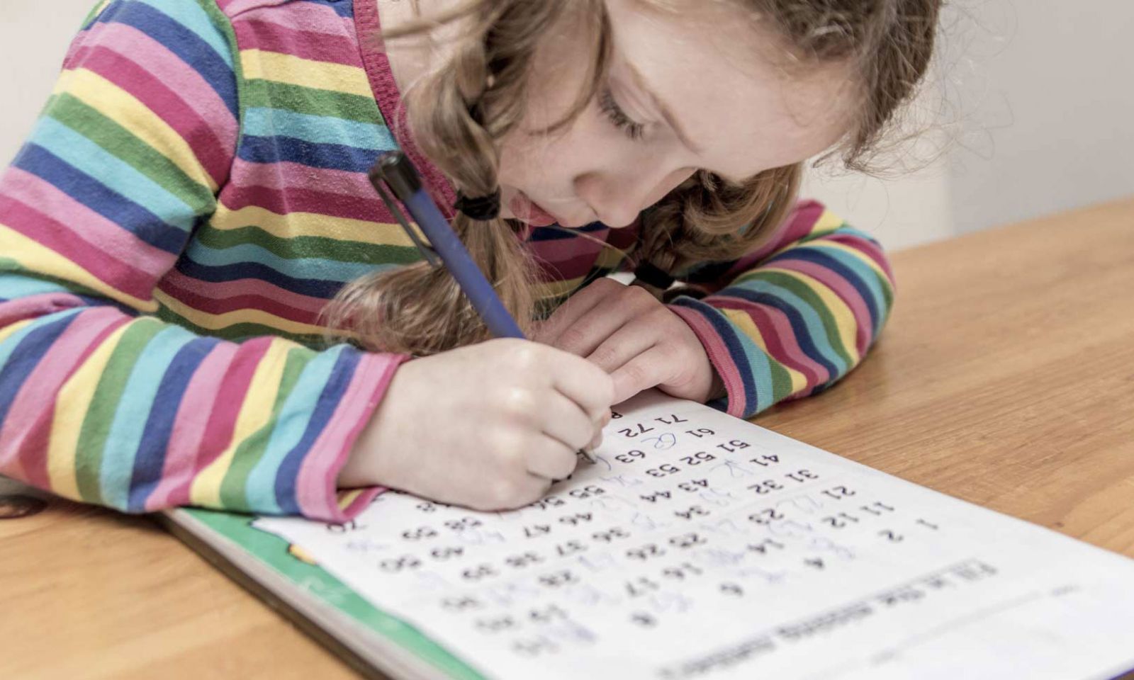 Entender Las Dificultades Con La Escritura Psicomotricidad Jujuy