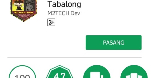 Si Balong Sistem Administrasi Polres Tabalong | Habar News