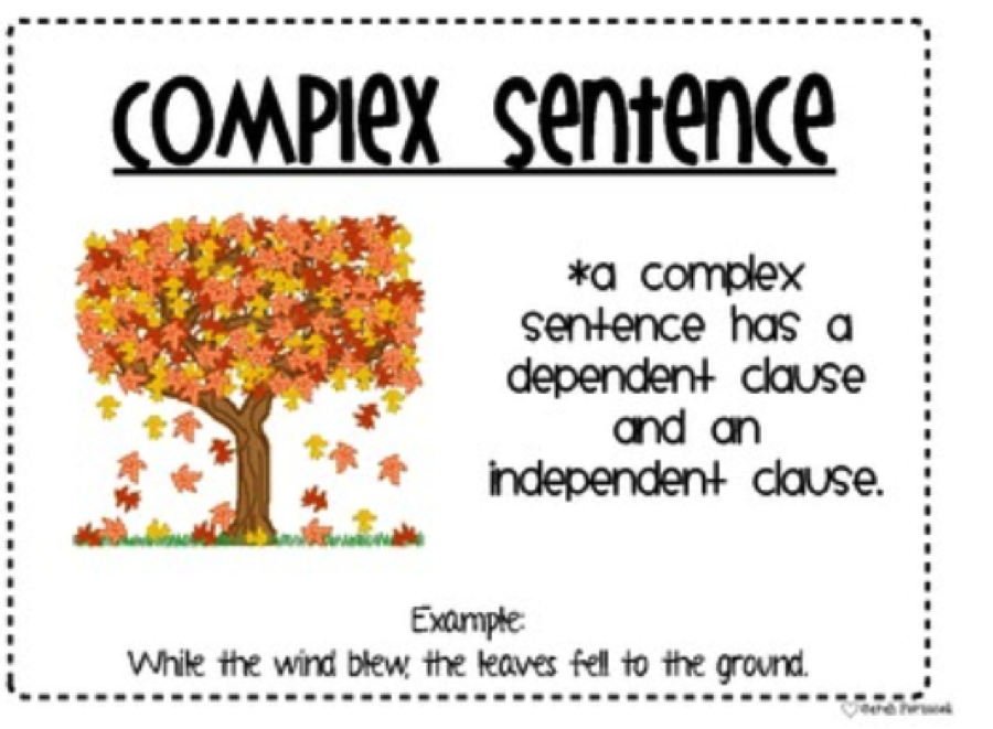 Kemahiran Belajar : Sentence Types 3 - Complex Sentence