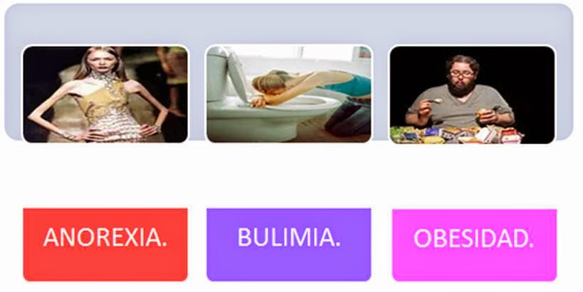 Imagen Corporal ,Salud,Nutrición