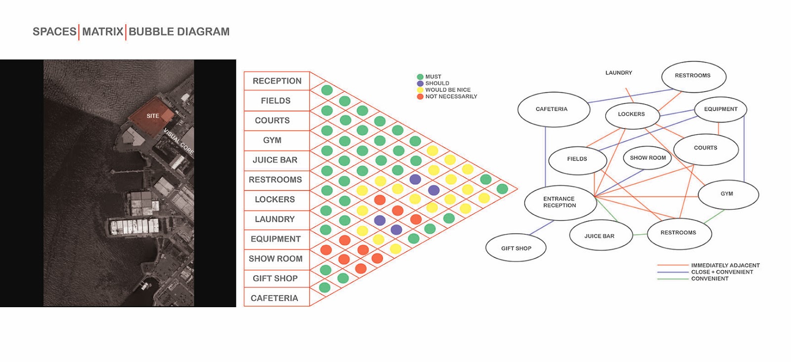 ARCH3610F13JMEGO: Matrix + Bubble Diagram