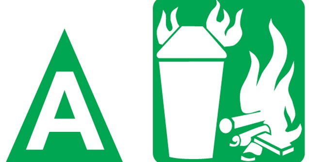 Fire Safety Training in Chennai: Fire Classes