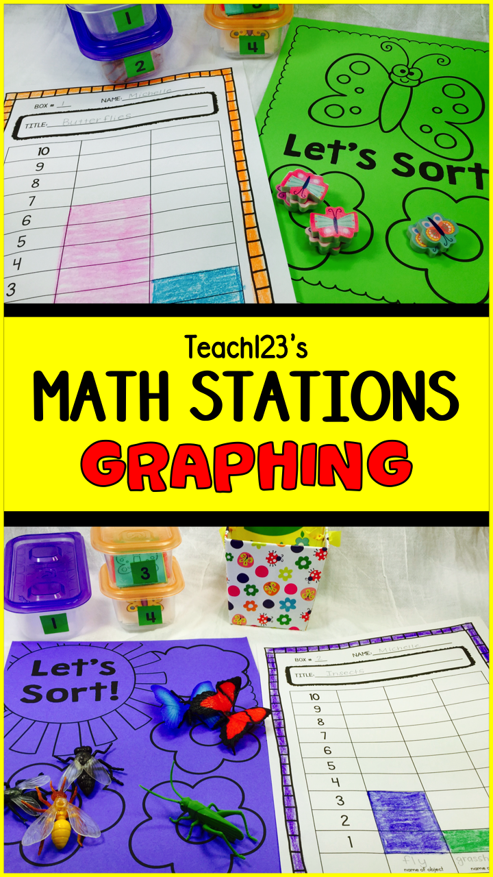 Math: Hands on Fun - Graphing and Free Exploration | Teach123