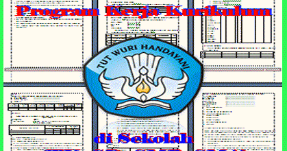 Contoh Program Kerja Kurikulum SD SMP dan SMA - File Revisi