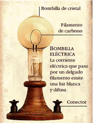 Un Poco Mas Evolucionado: Historia Y Evolucion De La Bombilla Electrica