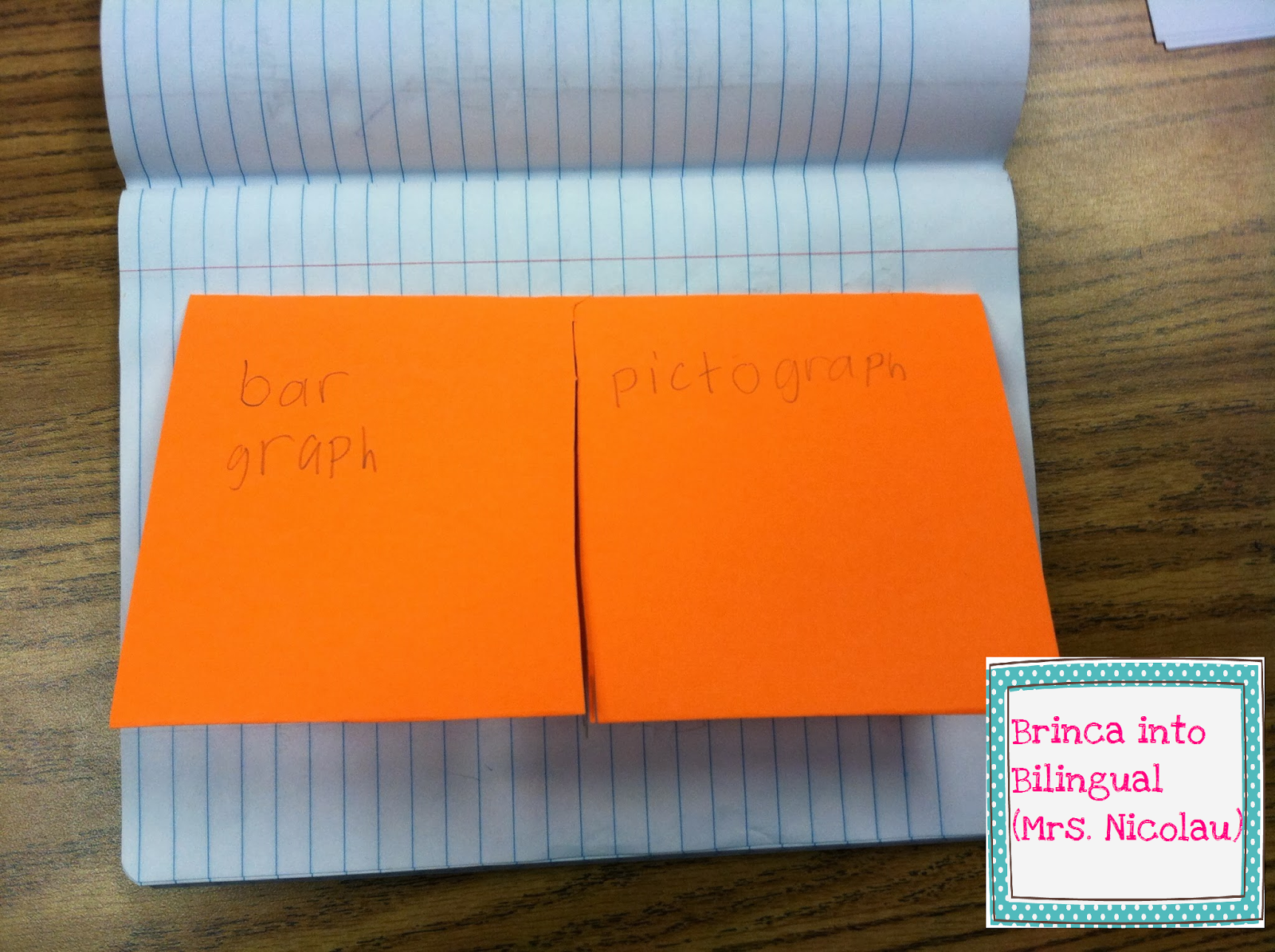 Brinca Into Bilingual (Mrs. Nicolau): Pictographs and Monster Crafts!
