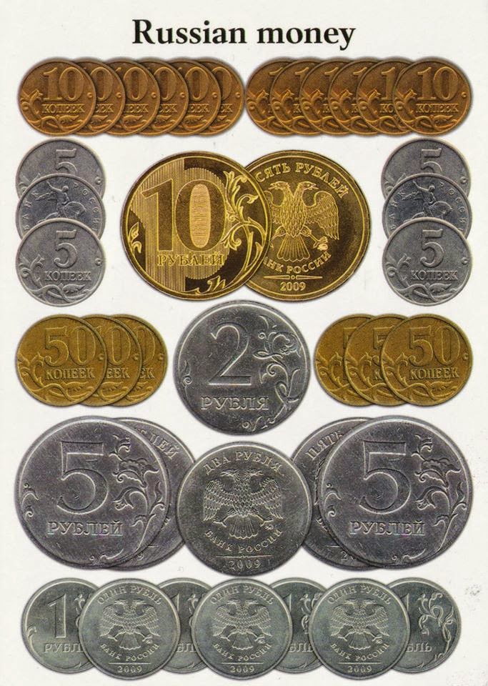 General Picture Group: Multiple of Russian money pictures.
