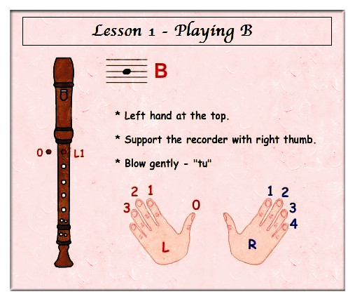 Amazing Recorder: Lesson 1 - Learning to Play B