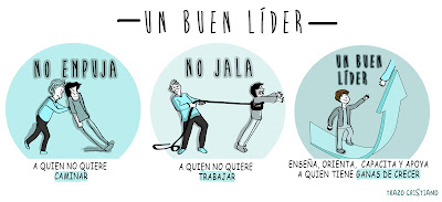 10 formas fáciles de incentivar a tus empleados: Invitados Tu Cambio Es ...