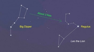 To the Land of Dreams: Leo