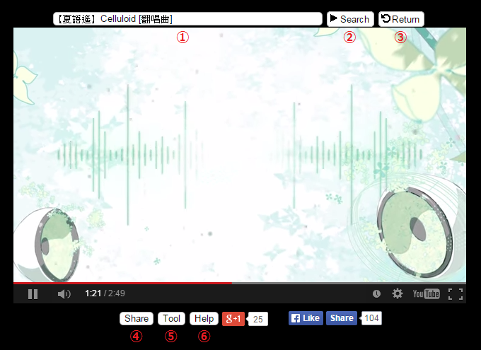 QQBoxy - 酷酷方盒子: 11月 2014