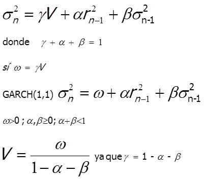 La Volatilidad IBEX 35: Cálculos básicos de Volatilidad