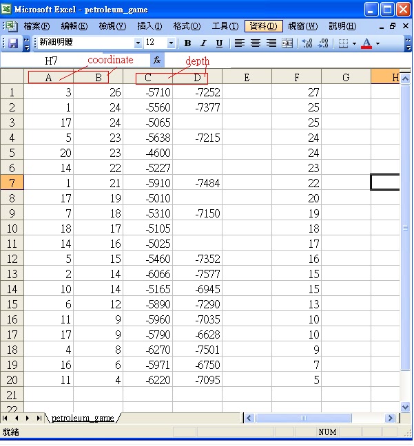 地球科學學習網站/Belajar Earth science: 利用GMT的點(X,Y)如果有Z值,如何畫成contour/Use ...