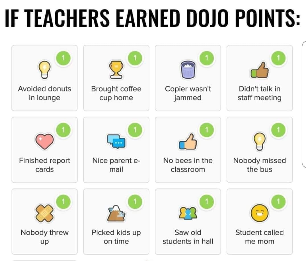 Kindergarten and Mooneyisms: If Teachers Earned Dojo Points
