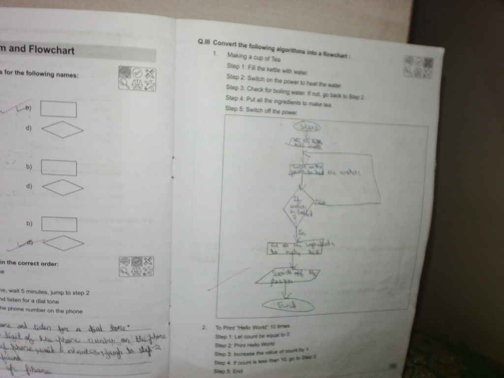 Computer - Algorithm and Flowchart