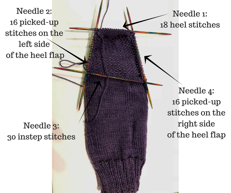 just saying ...: New Model Sock ...