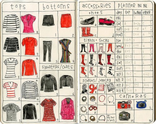 A Mademoiselle's World: Packing 101: How to pack light yet stay fashionable