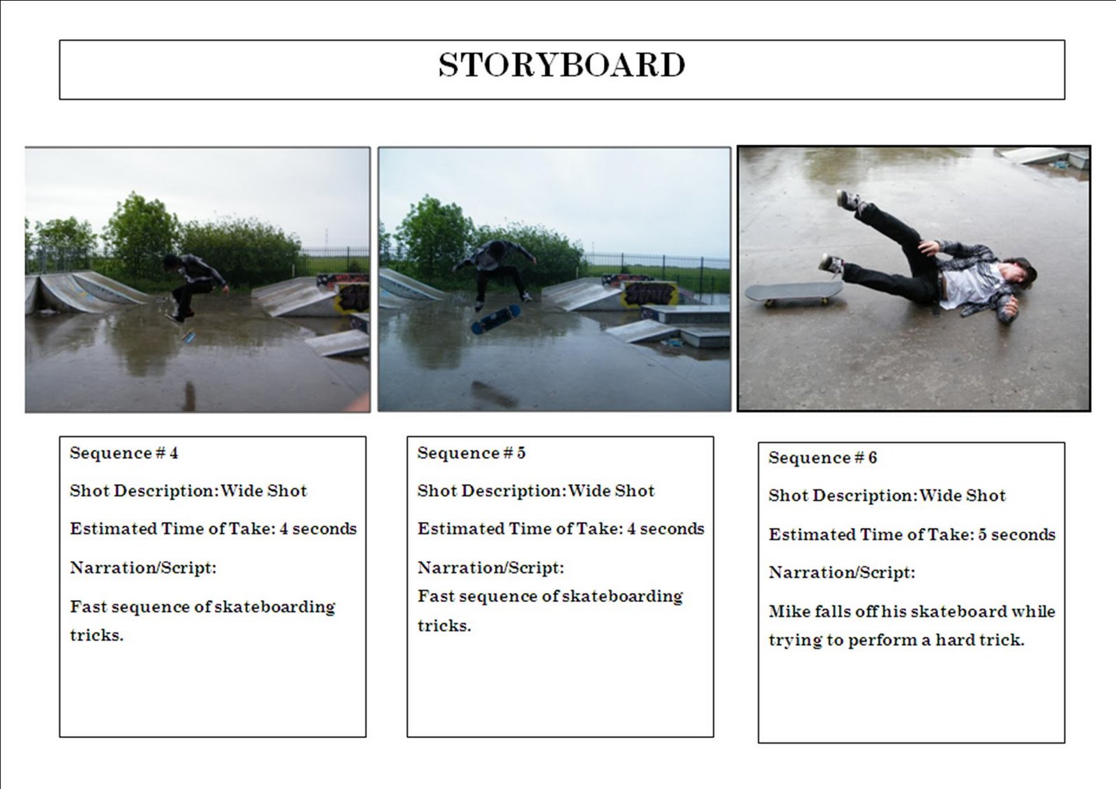 Rebel Productions: 1st Persil Advert Digital Storyboards