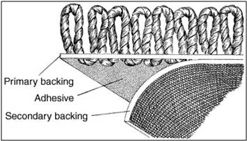 ARCHITECTURE STUDENT'S CORNER: June 2011