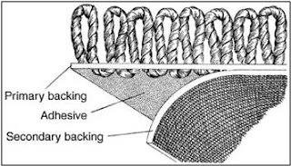 ARCHITECTURE STUDENT'S CORNER: June 2011