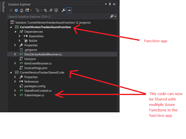 Vipul Kelkar - SharePoint,Office 365, Azure: Use Azure Functions as remote event receiver in ...