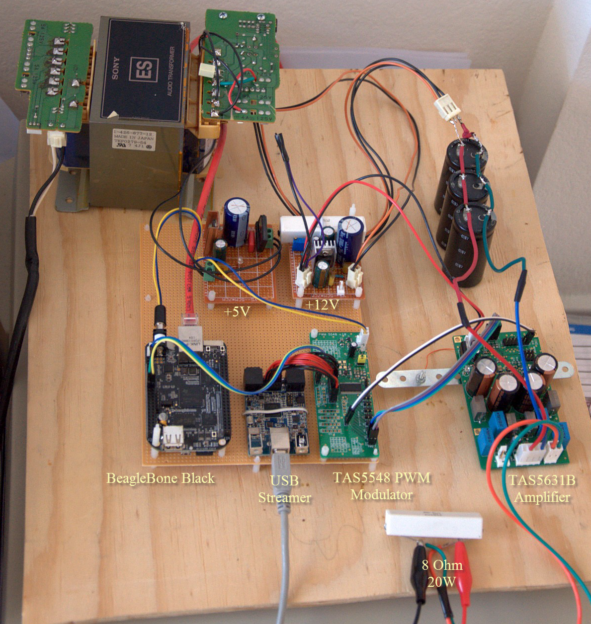 void foo(): Digital Amplifier: First Run