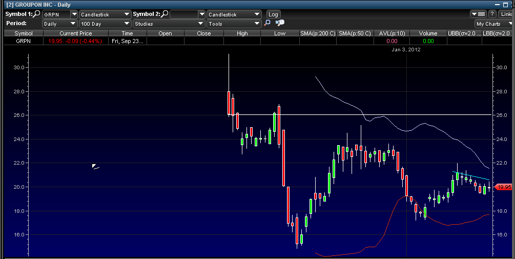 The Facebook Economy (by Goatmug) – Slope of Hope with Tim Knight