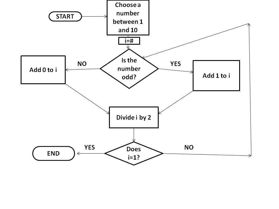 [EXCLUSIVE] Loopback 1.2.1
