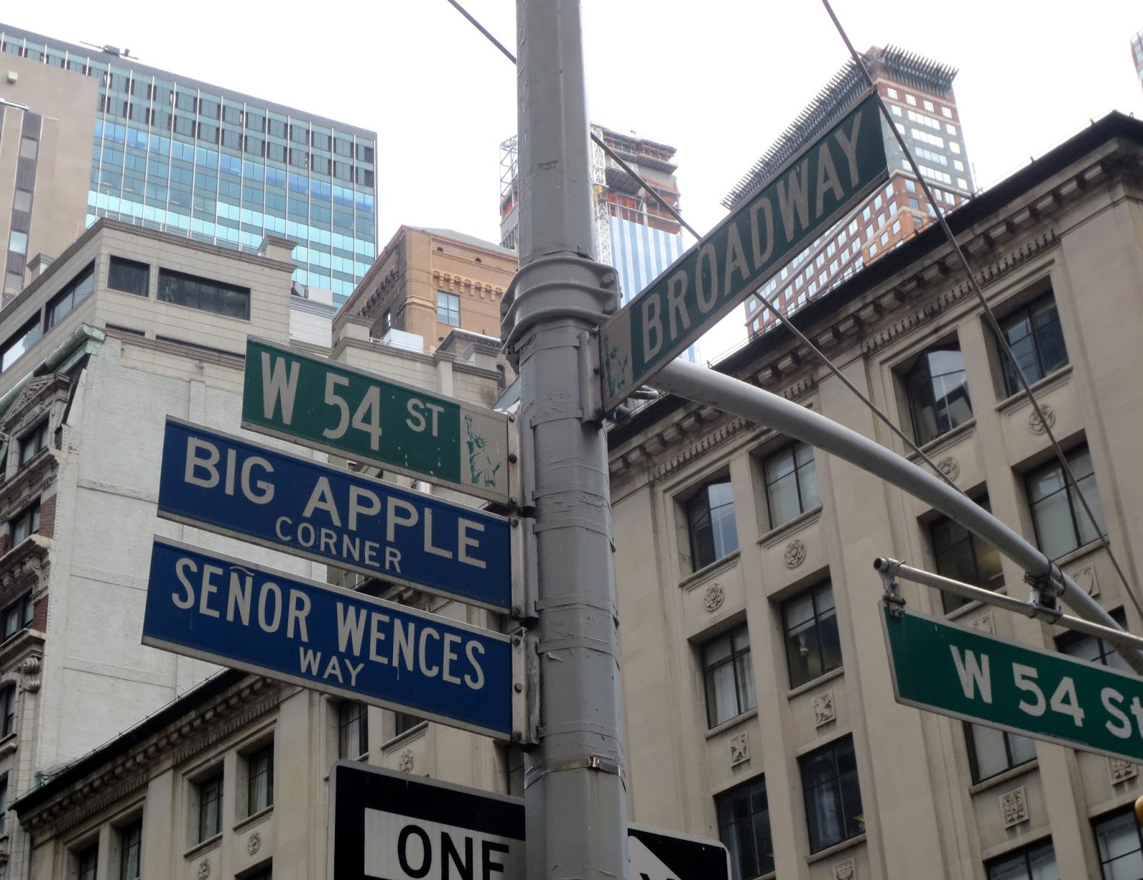 Big Apple Secrets: What's in a name... Why "Big Apple"