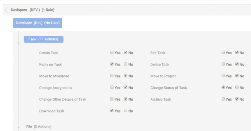How to Create an Admin Panel | Best Practices & Tips