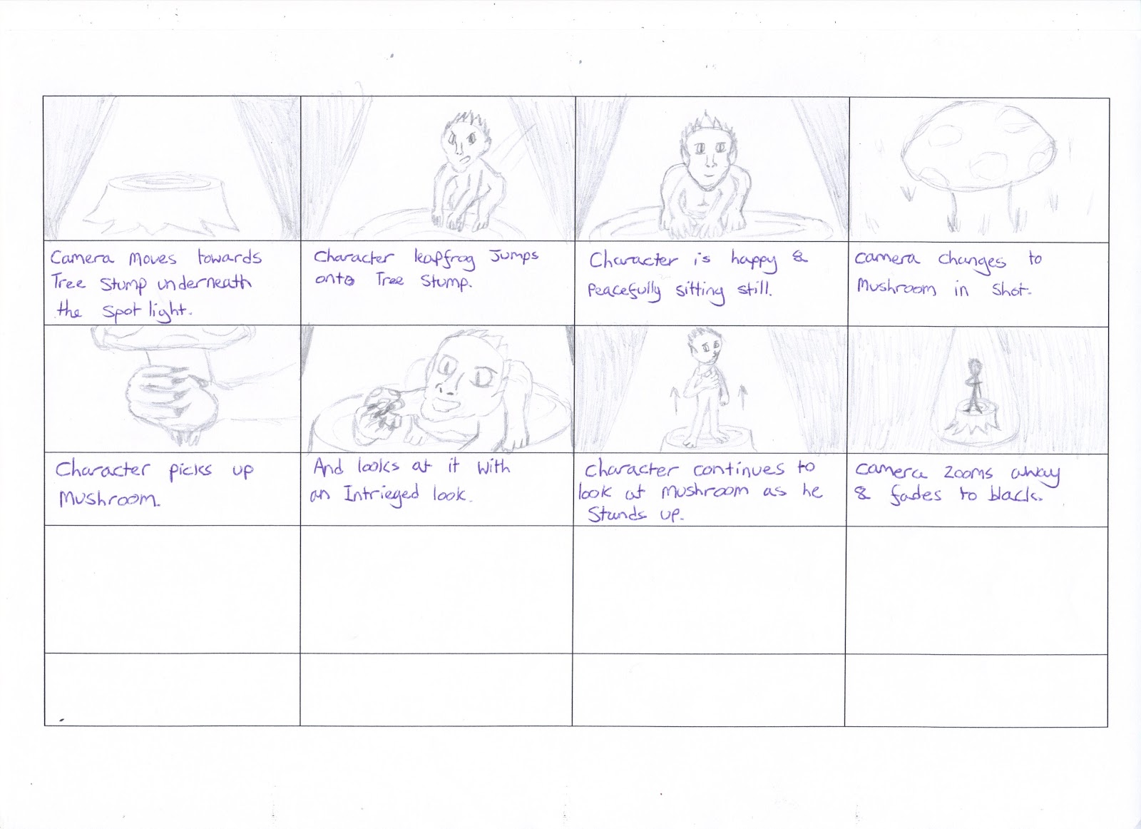 Mark Howlings - Character Design and Animation: Storyboard & Animatic