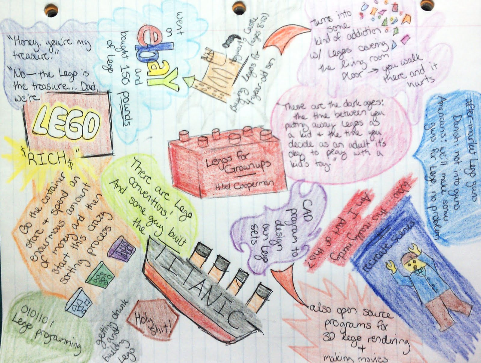 February 2011 | Graphic Storytelling