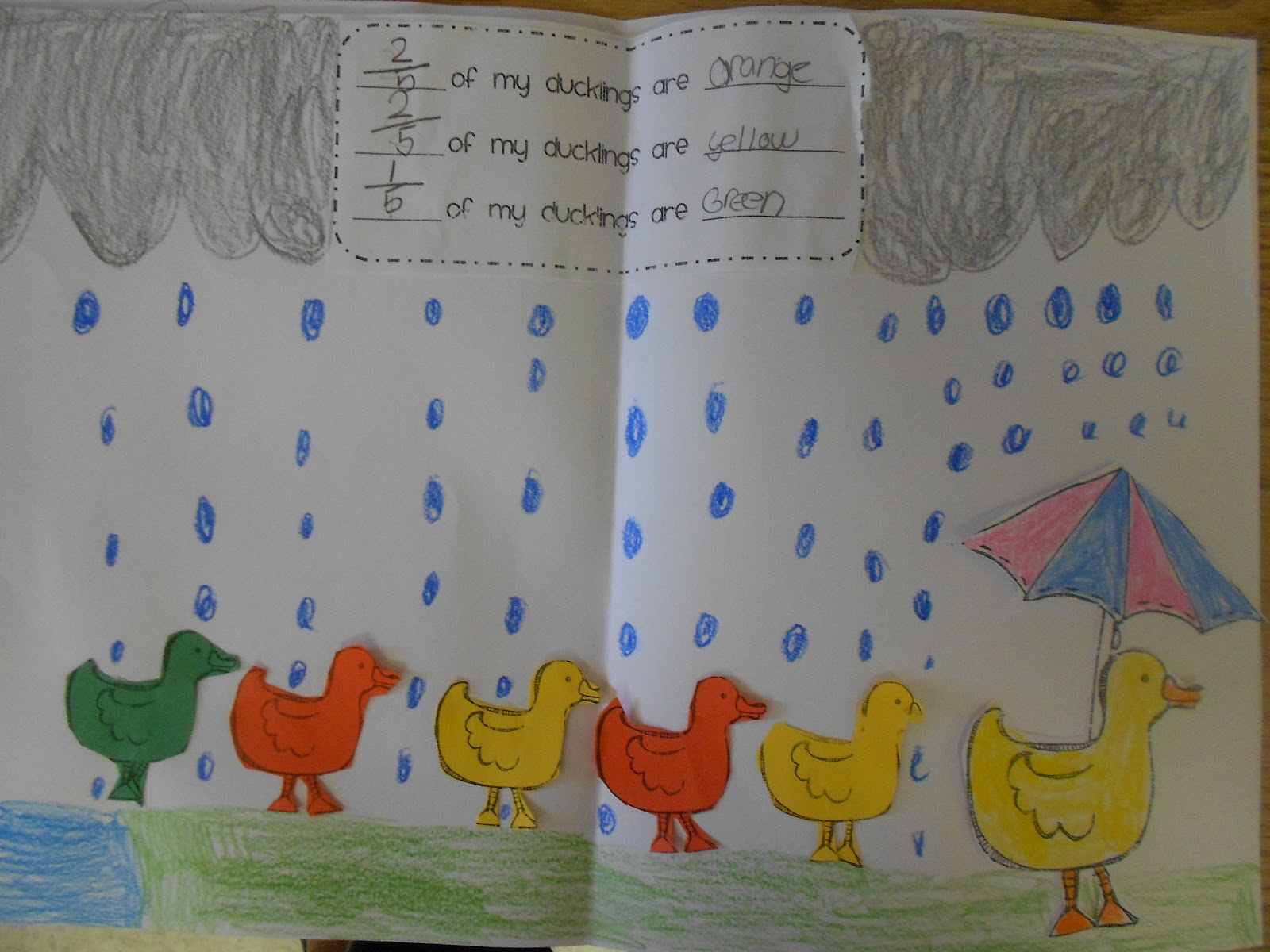 Inspiration leads to a fraction freebie and winner! - Teacher by the Beach