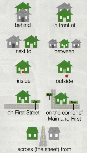 Ingles III: diciembre 2015