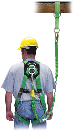 Working at Height- Fall Hazards and Risk Control Measures