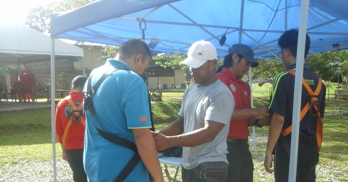 POLIKU To SUMIRAN ECO CAMP: Flying Fox Activity Before During and After ...