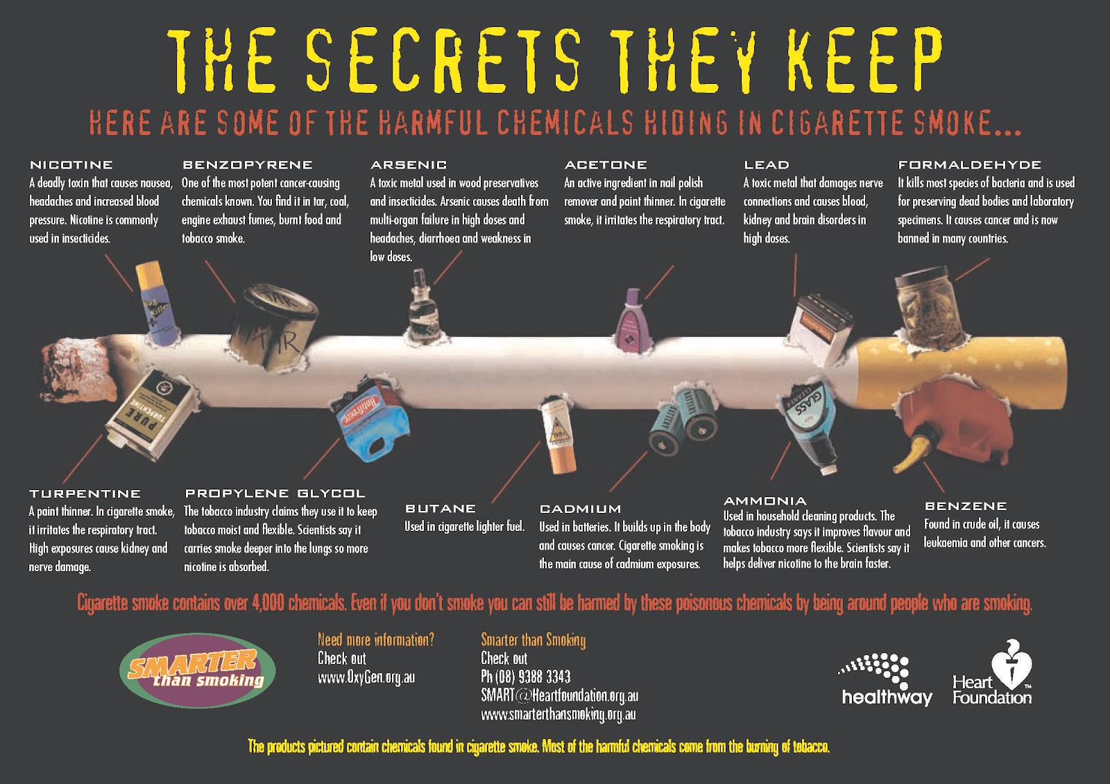 Don't let PAST mistakes affect your PRESENT abilities and cause your ...