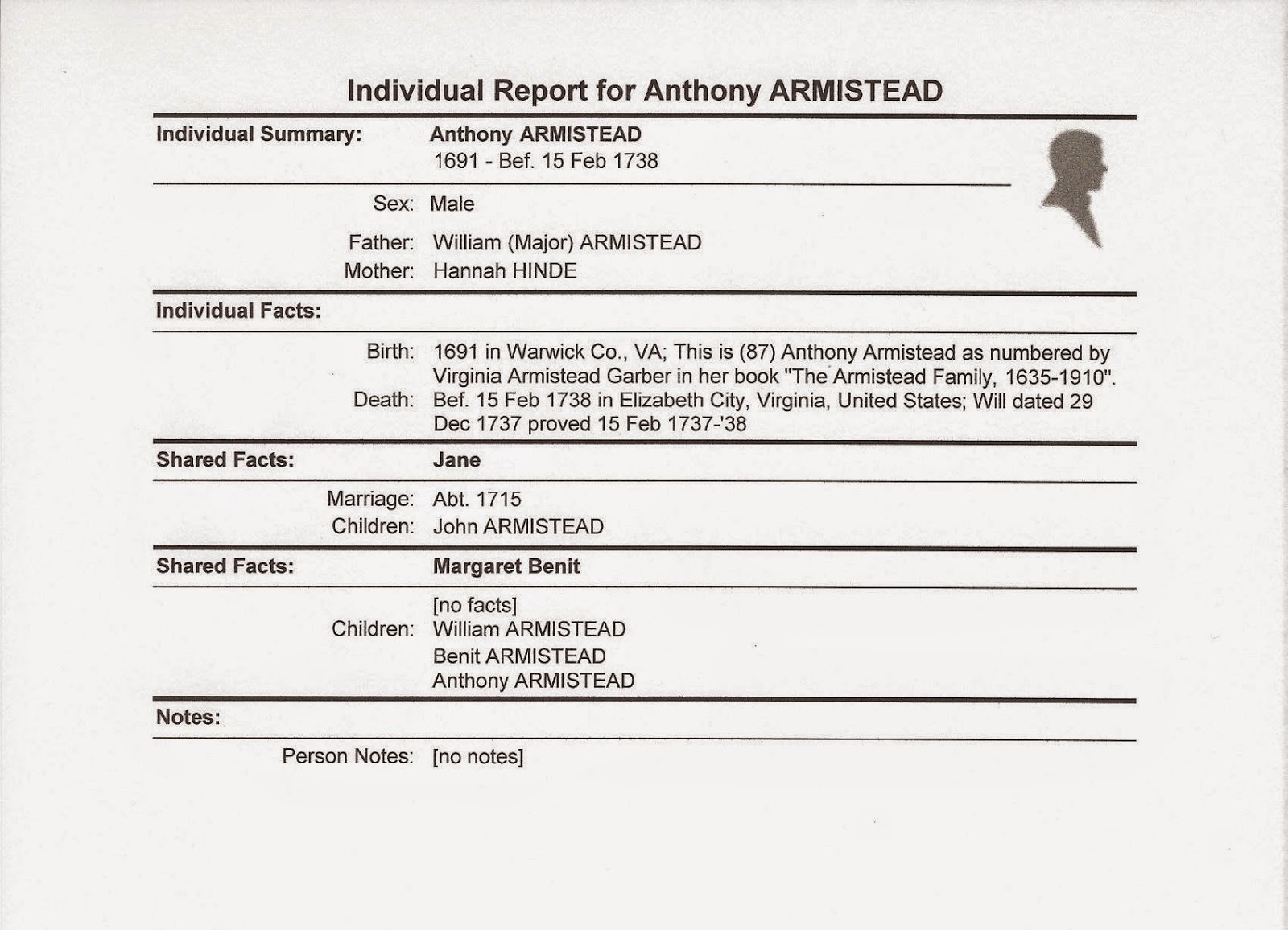 Meixner Messages: Armistead Family History #8 - A New Century Begins