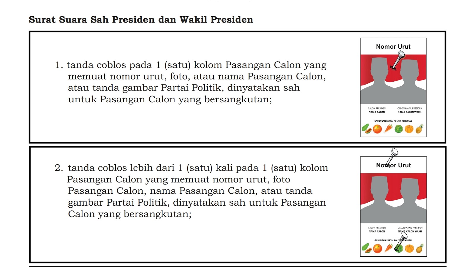 Surat Suara Sah Dan Tidak Sah - Kumpulan Surat Penting