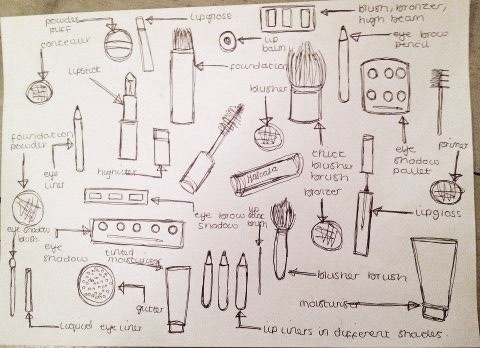 Cycle: Make-up drawings